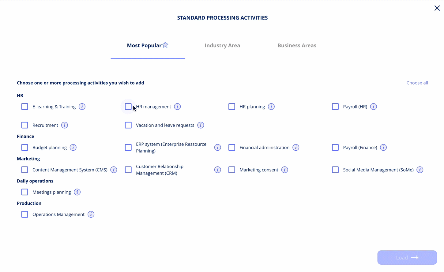 What Are Processing Activities? | GDPR