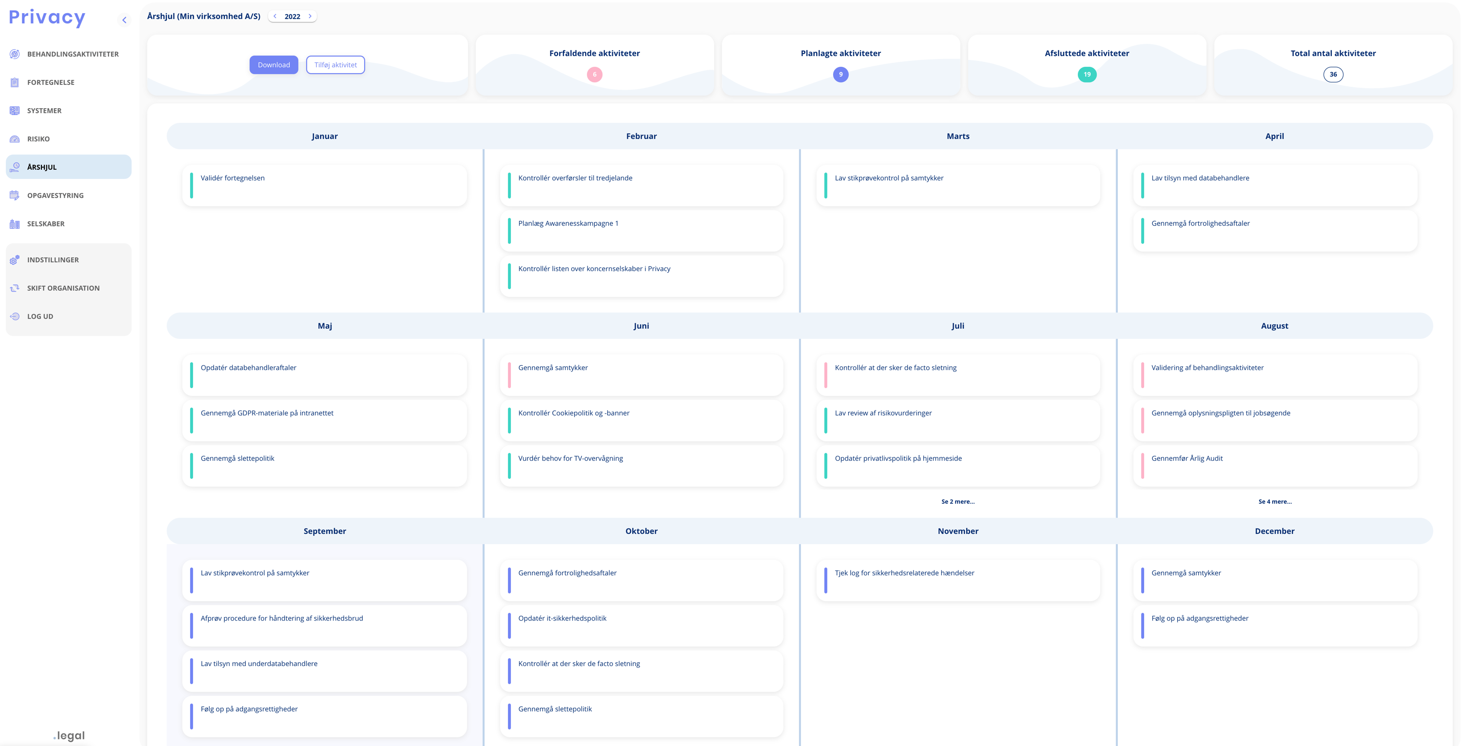 Boost your GDPR work with Privacy's annual wheel and task management