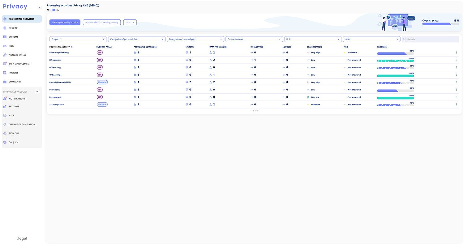 GDPR Data Mapping Software | .legal GDPR Data Mapping Software | .legal