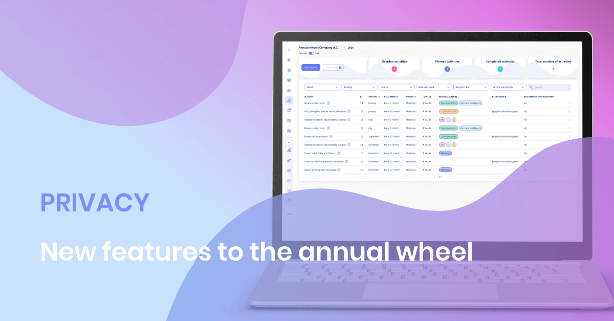 New features to the annual wheel: Privacy - November 2023 🎁