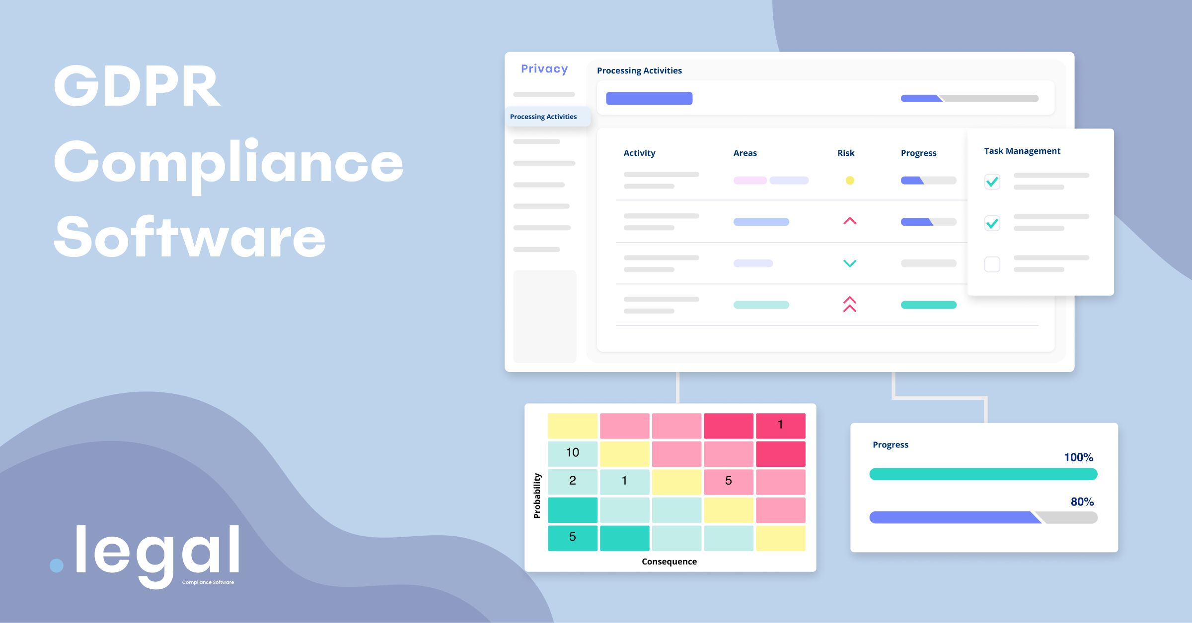 GDPR Compliance Software | Free plan and no commitment